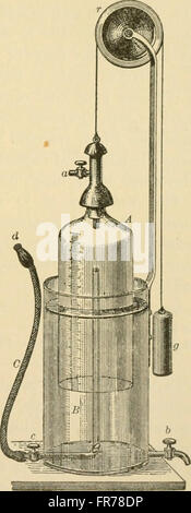 This 1897 textbook provides an in-depth exploration of human physiology ...