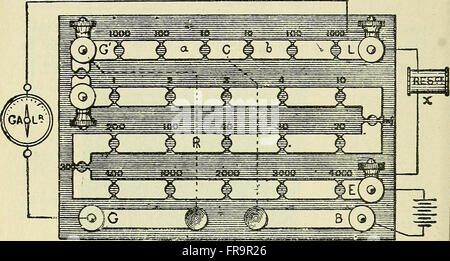 The Practical Telephone Handbook (1906) serves as a comprehensive guide ...