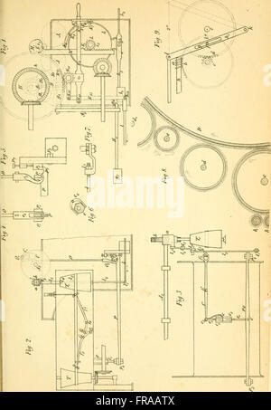 This work outlines the mule spinning process, detailing the machinery ...