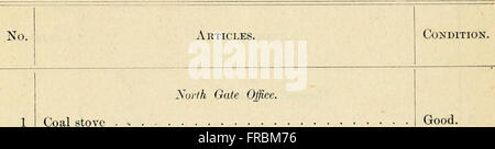 Documentary journal of Indiana 1882 (1883 Stock Photo - Alamy