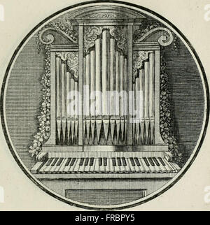 Regula Emblematica Sancti Benedicti (1783) is a religious and ...