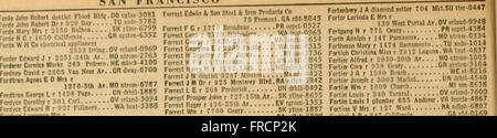 A 1917 telephone directory listing contact information for individuals ...