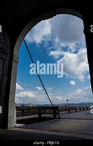 Drawbridge & Entrance to the Chateau, Fort, Fortress or Citadel ...
