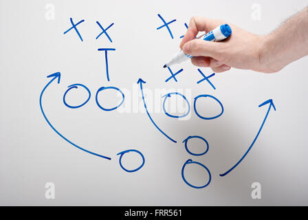game plan on whiteboard with hand pointing Stock Photo - Alamy
