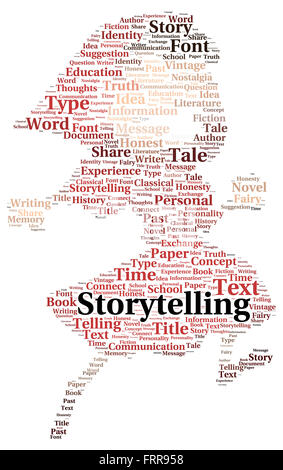 Suggestion word cloud concept Stock Photo - Alamy