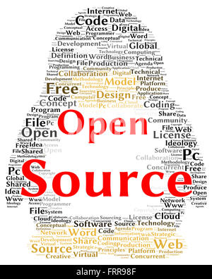 Software License, word cloud concept on white background Stock Photo ...