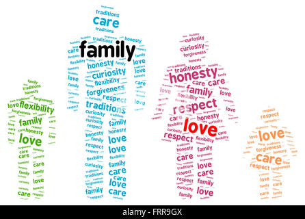 Family concept, family word cloud isolated on white Stock Photo - Alamy