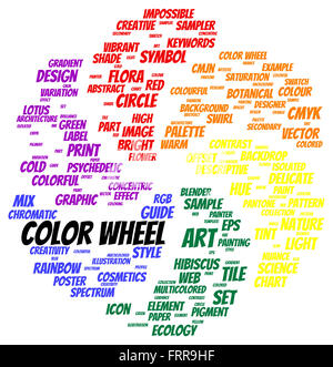 Color wheel word cloud Stock Photo - Alamy