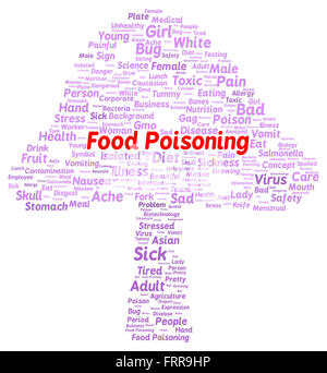 Food poisoning word cloud Stock Photo - Alamy