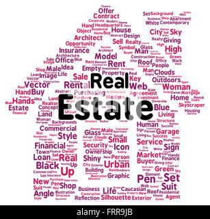 Real Estate word cloud concept on white background Stock Photo - Alamy