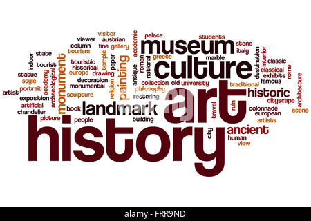 History word cloud Stock Photo - Alamy