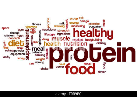 Protein shake word cloud concept on white background Stock Photo - Alamy