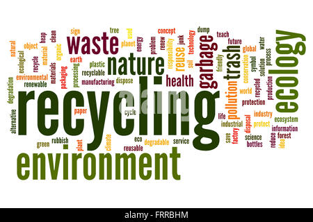 Environmental protection word cloud concept on white background Stock ...