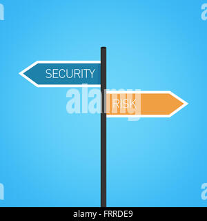 Security vs risk choice road sign concept, flat design Stock Photo - Alamy
