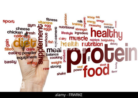 Protein shake word cloud concept on white background Stock Photo - Alamy