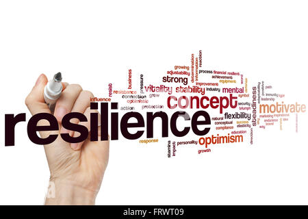 Resilience symbol. Concept word Resilience on beautiful wooden blocks ...