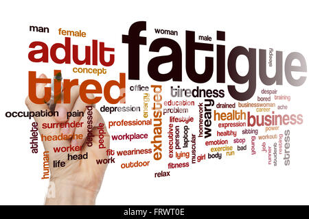 Fatigue word cloud concept Stock Photo - Alamy