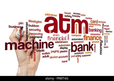 ATM word cloud Stock Photo - Alamy