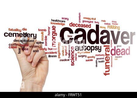 Morgue word cloud concept Stock Photo - Alamy