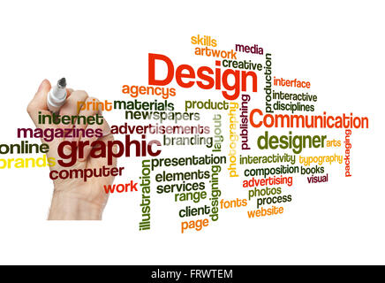 Visual arts word cloud concept. Vector illustration Stock Vector Art ...