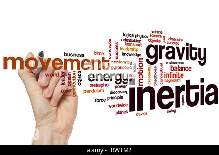 Inertia concept word cloud background Stock Photo - Alamy