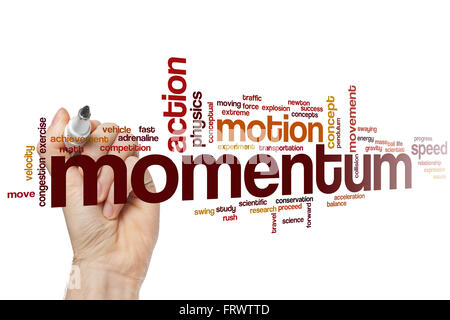Momentum concept word cloud background Stock Photo - Alamy