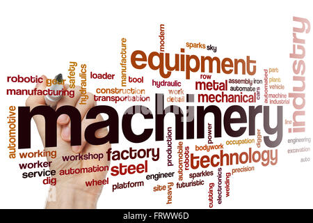 Mechanical word cloud Stock Photo - Alamy