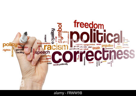 Political correctness word cloud Stock Photo - Alamy