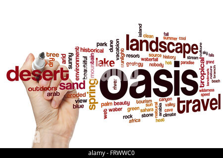 Oasis word cloud Stock Photo - Alamy