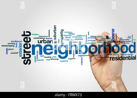 Neighborhood concept word cloud background Stock Photo - Alamy