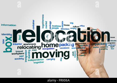 Relocation word cloud concept Stock Photo - Alamy