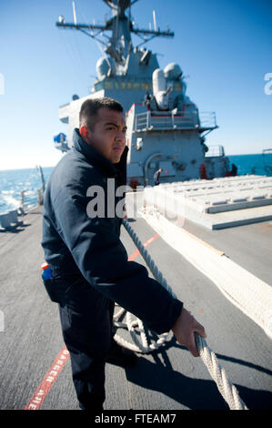 US Navy A Sailor pulls a line aboard the Nimitz-class aircraft carrier ...