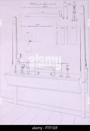 A scientific bulletin from the Imperial Academy of Sciences in St ...