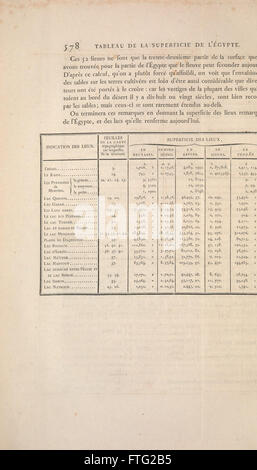 This 1822 work provides a detailed account of Althorp, the estate of ...