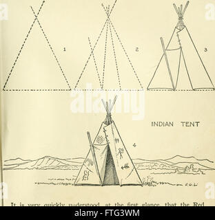 This 1921 guide provides young artists with step-by-step instructions ...