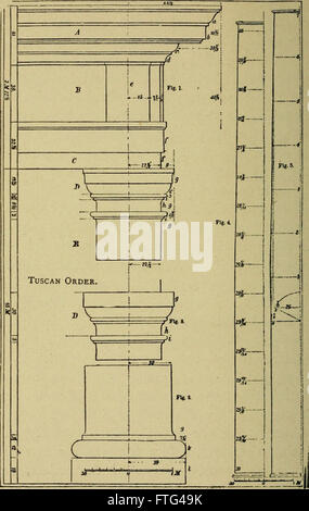 'Easy Steps in Architecture and Architectural Drawing' from 1915 offers ...