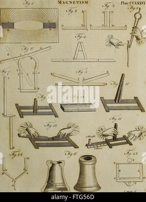 This Encyclopaedia provides a comprehensive reference, organizing ...