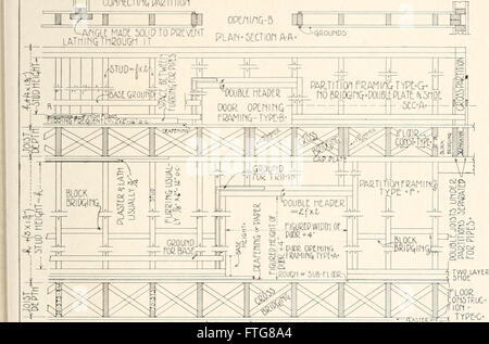 *Handbook for Architects and Builders* (1898) is a comprehensive guide ...