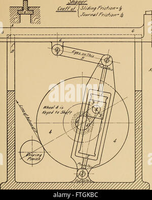 Notes on mechanical drawing, graphic statics, machine design, and ...