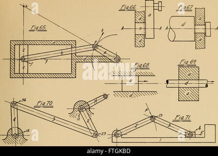 Notes on mechanical drawing, graphic statics, machine design, and ...