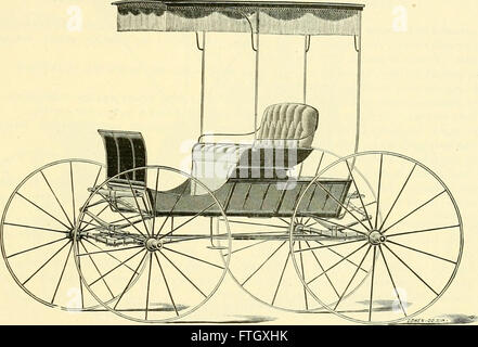 'Special No. 12 - Muncie Buggies' (1890) focuses on the history, design ...