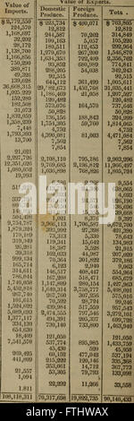 The 1835 edition of 'The American Almanac' provides a comprehensive ...