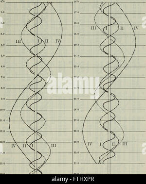 The 1855 edition of 'The American Ephemeris and Nautical Almanac,' a ...