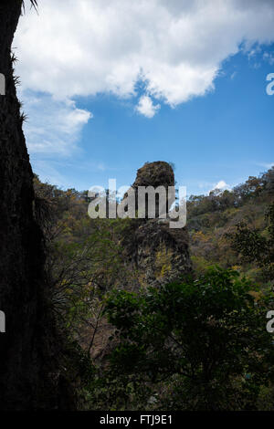 Tepoztlan Pyramid and Tepozteco Stock Photo - Alamy