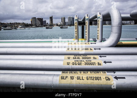 Pipelines of liquid and gas fuel tanker pier in the port Stock Photo ...