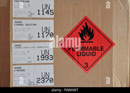A UN ID label (for UN1170, ethanol solution) label on the packaging of ...