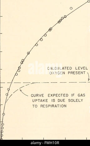 'The Biological Bulletin' is a scientific journal presenting research ...