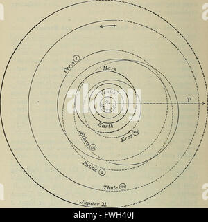 The elements of astronomy; a textbook (1919 Stock Photo - Alamy