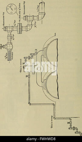 The Steam-Engine and Other Heat-Motors (1909) discusses the principles ...