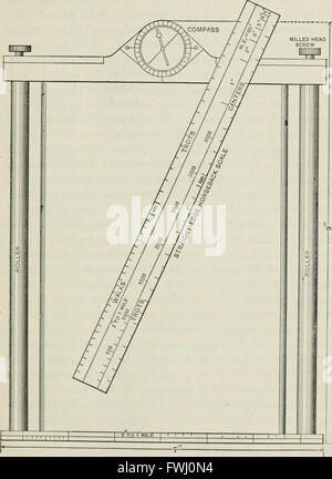 This 1905 manual covers topographic surveying, detailing techniques for ...